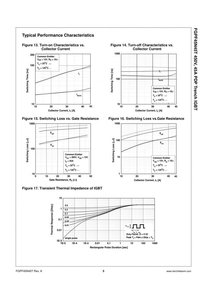 FGPF45N45TTU datasheet page 5