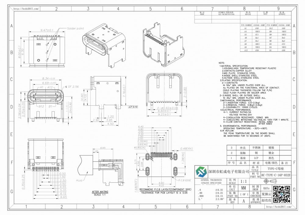 HC-TYPE-C-16P-032E technical document preview