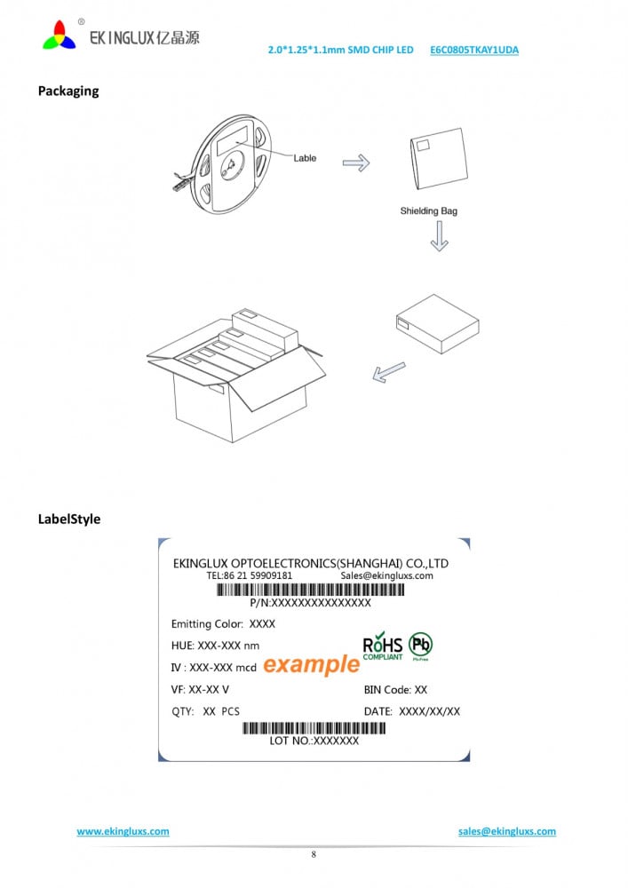 E6C0805TKAY1UDA datasheet page 8