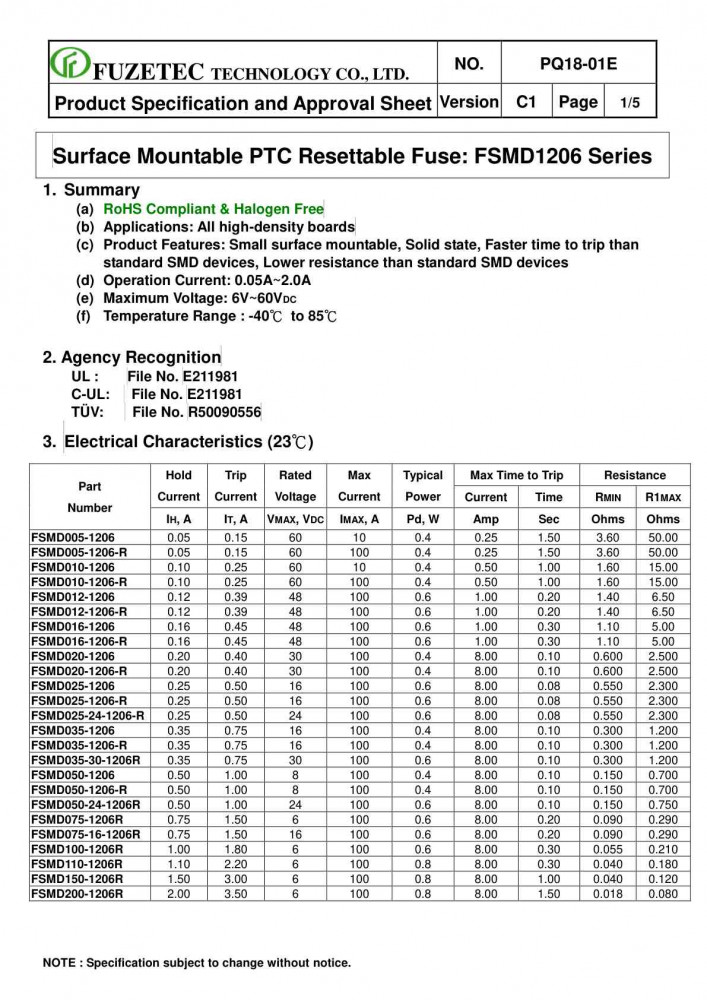FUZETEC FSMD1206 datasheet page 1