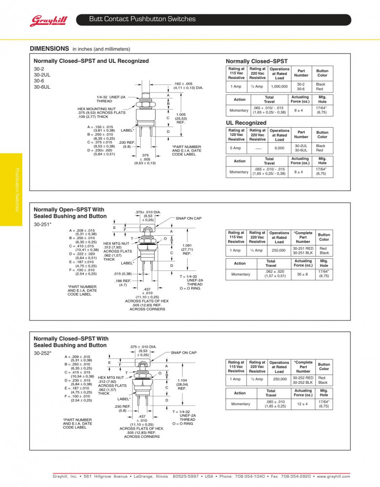 Grayhill Series 30 datasheet page 2