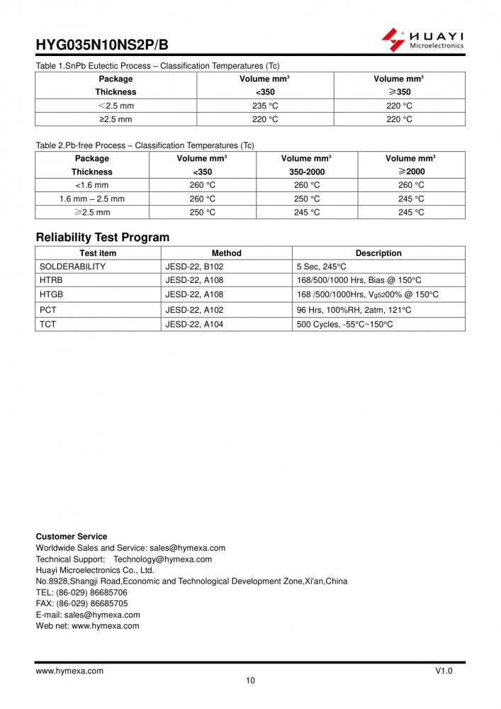 HYG035N10NS2P datasheet page 10