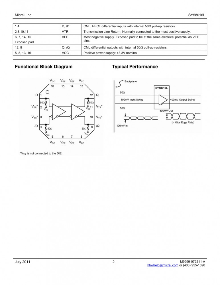 SY58016LMG datasheet page 2