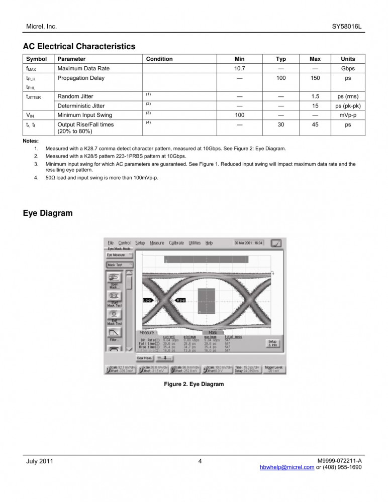 SY58016LMG datasheet page 4