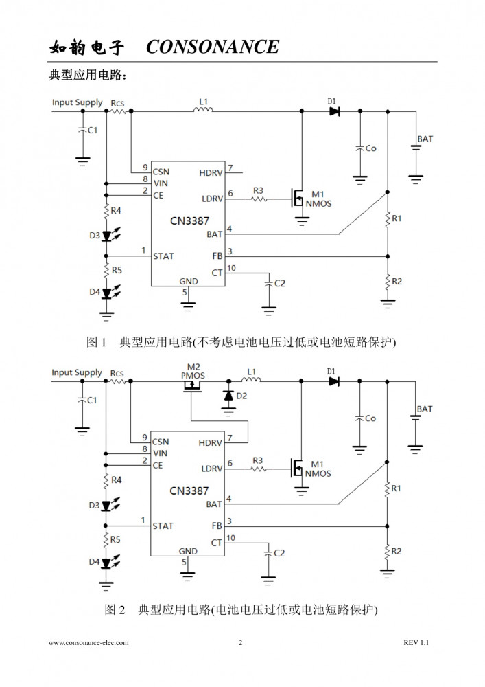 CN3387 datasheet page 2