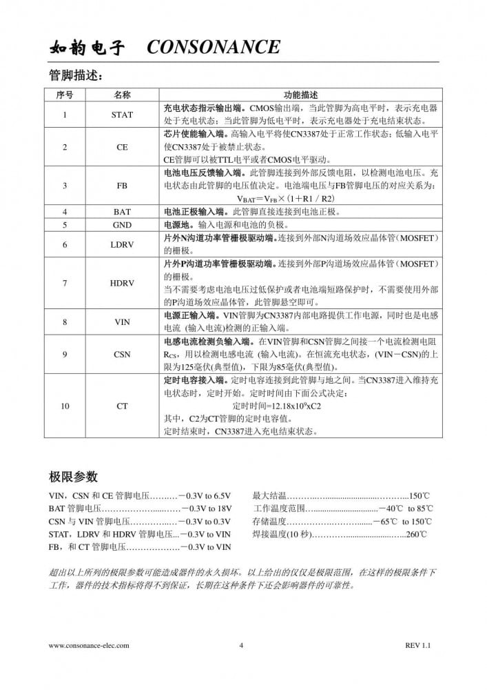 CN3387 datasheet page 4