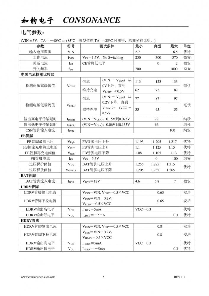 CN3387 datasheet page 5