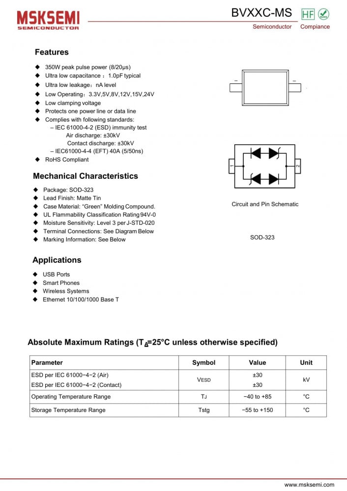 MSKSEMI datasheet page 2