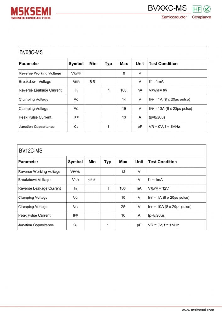 MSKSEMI datasheet page 4
