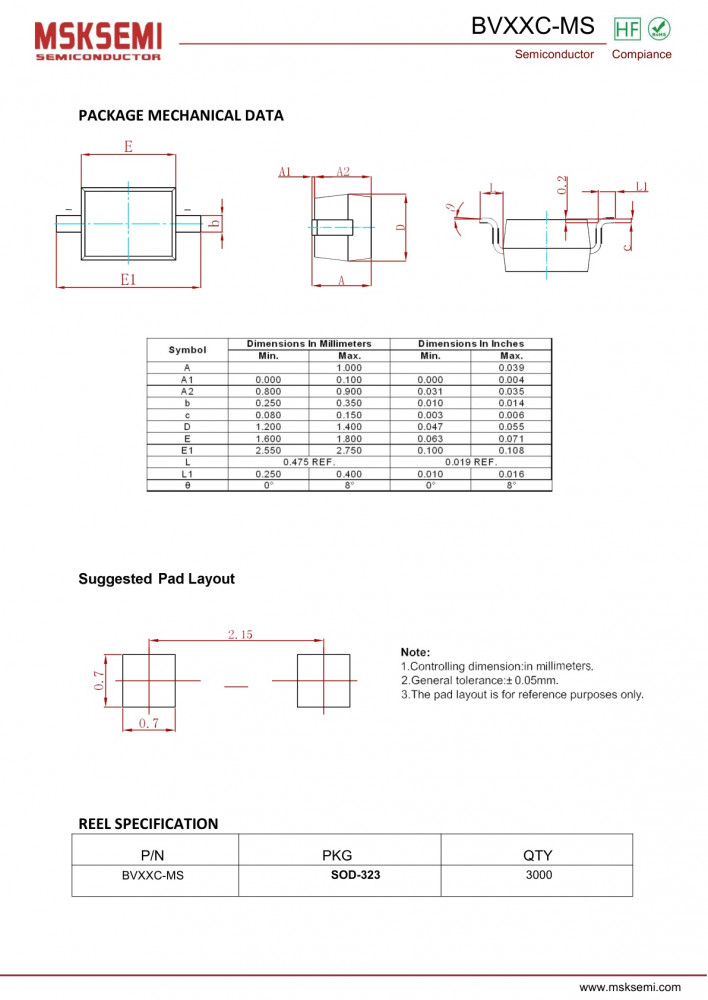 MSKSEMI datasheet page 6