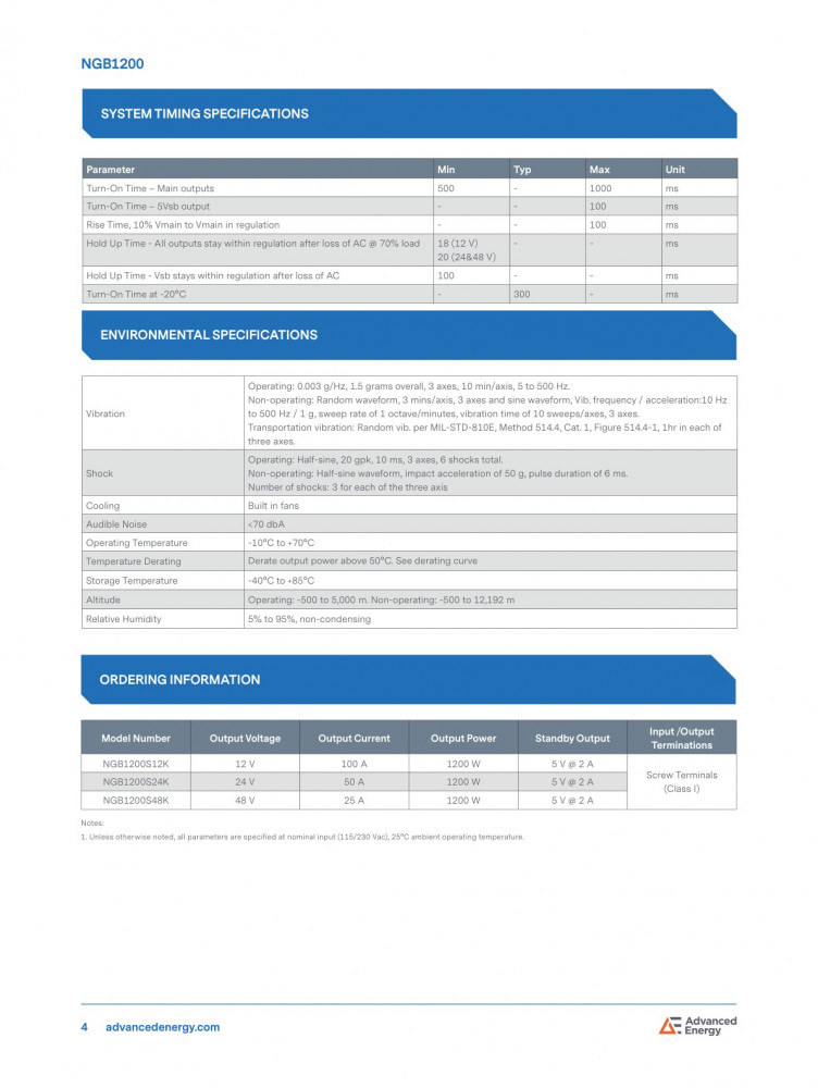 NGB1200 series datasheet page 4