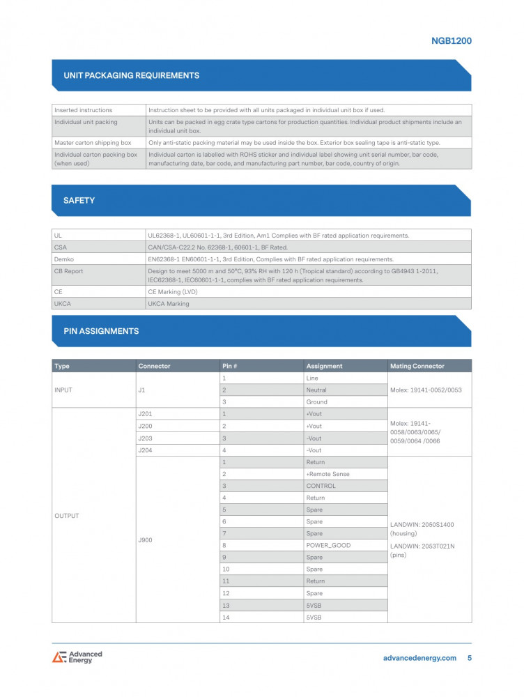NGB1200 series datasheet page 5
