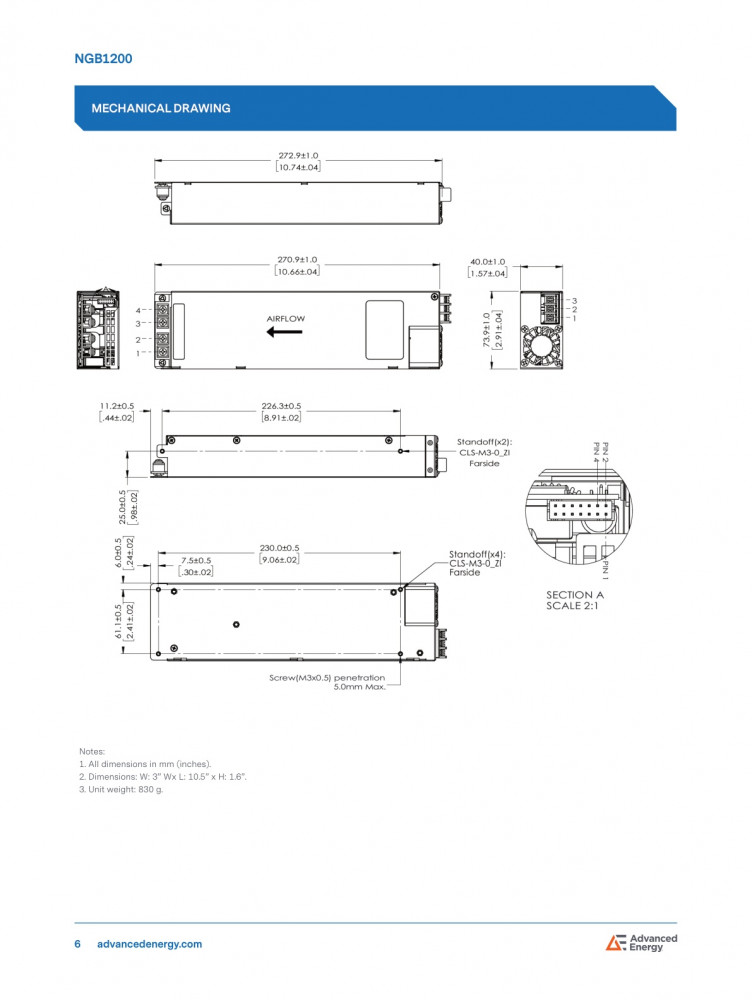 NGB1200 series datasheet page 6