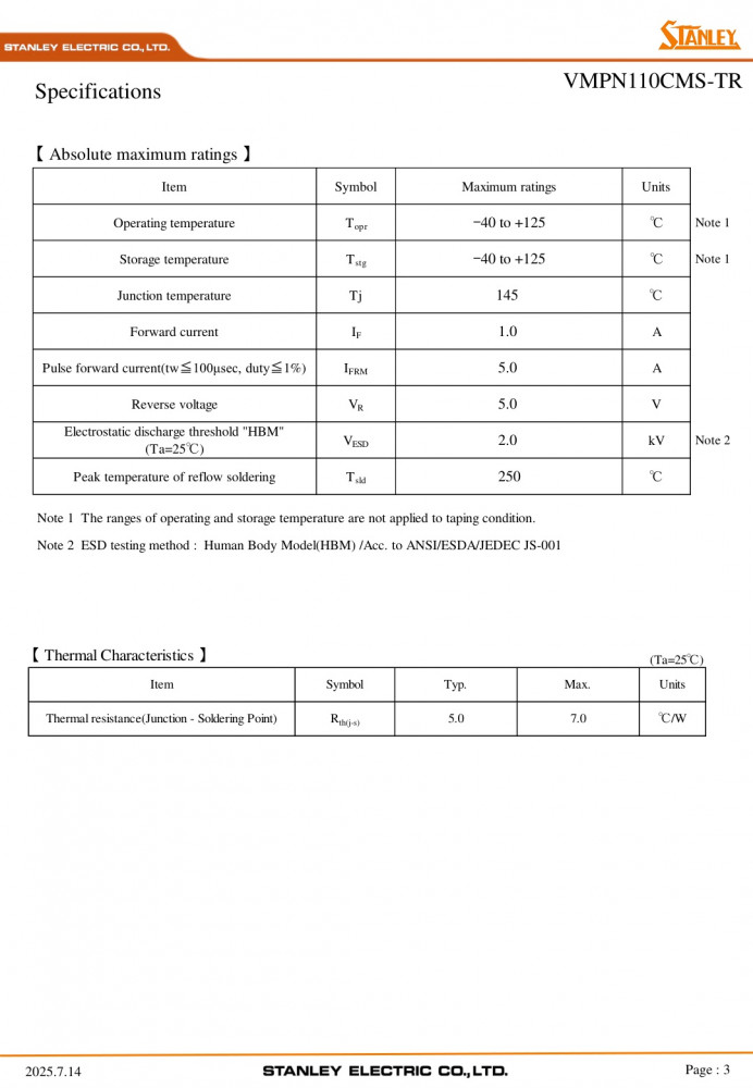 VMPN110CMS datasheet page 3