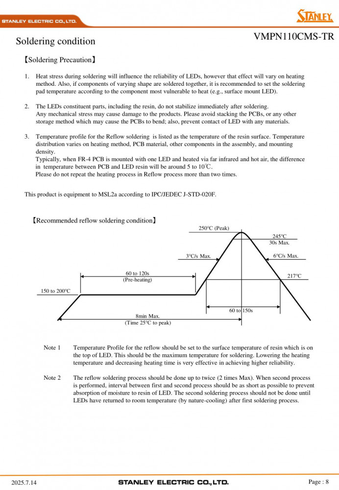 VMPN110CMS datasheet page 8