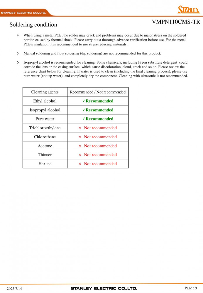 VMPN110CMS datasheet page 9