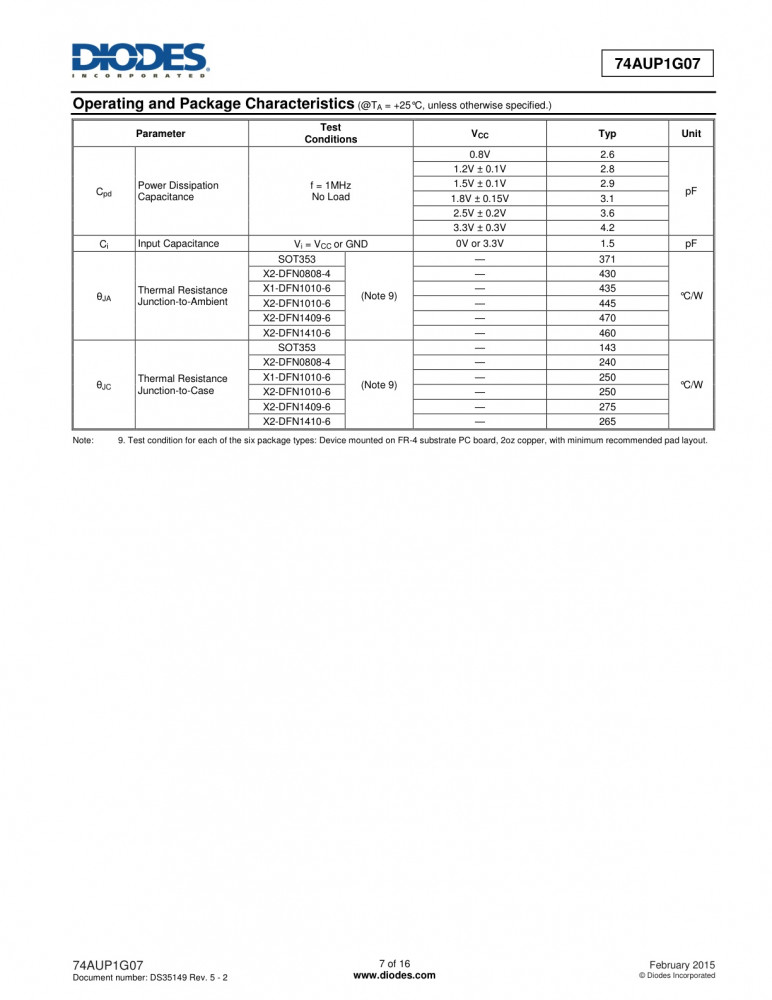 74AUP1G07 datasheet page 7