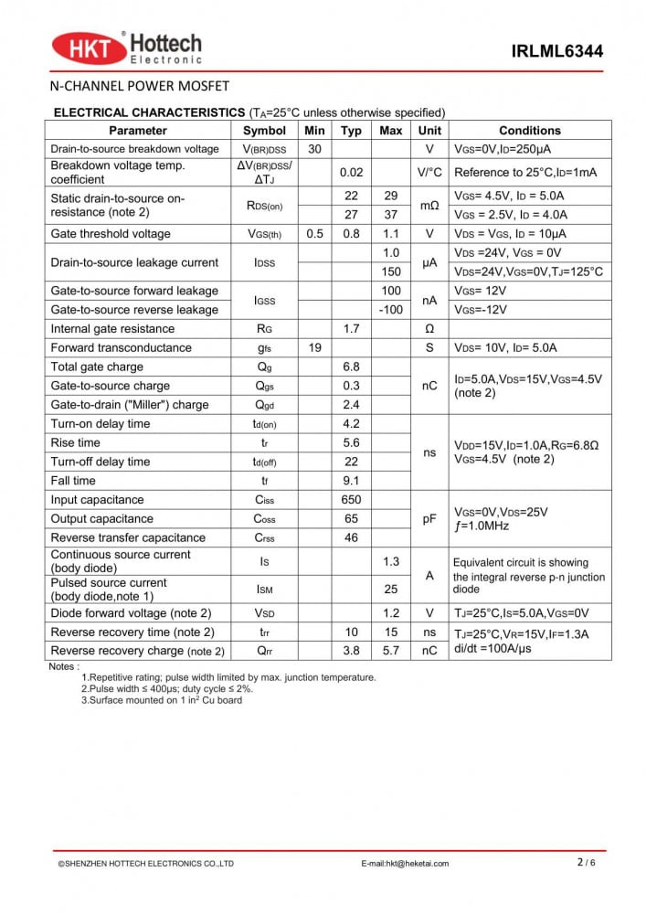 IRLML6344 datasheet page 2