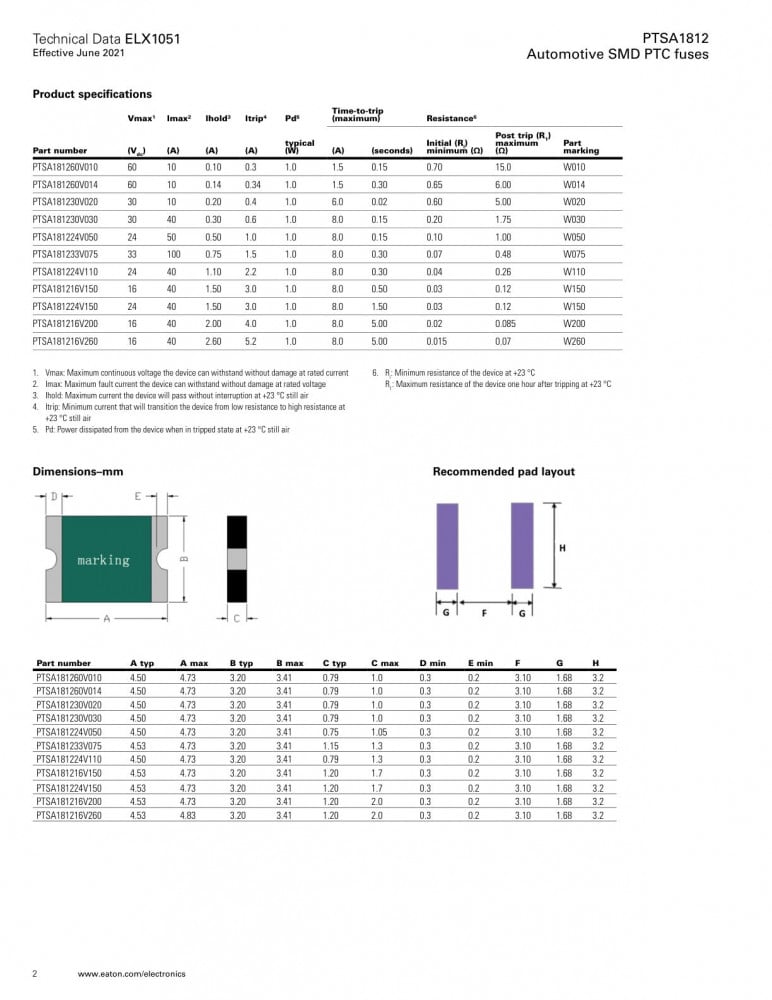 PTSA1812 dimensions and pad layout