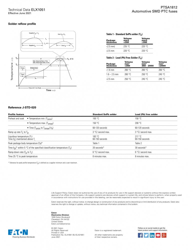 PTSA1812 solder reflow profile
