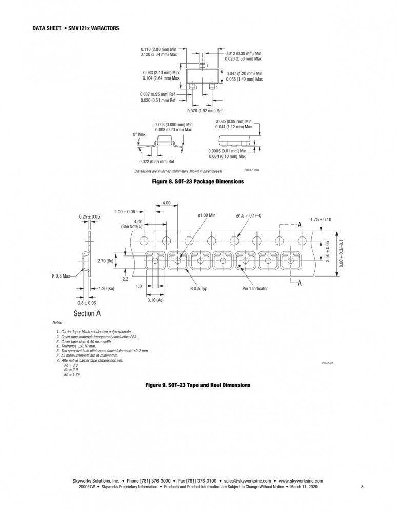 SMV1213-079LF datasheet page 8