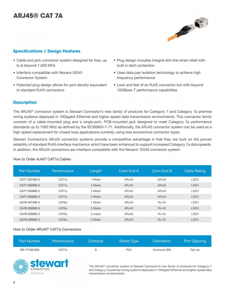 Bel Fuse Stewart Connector catalog page 6