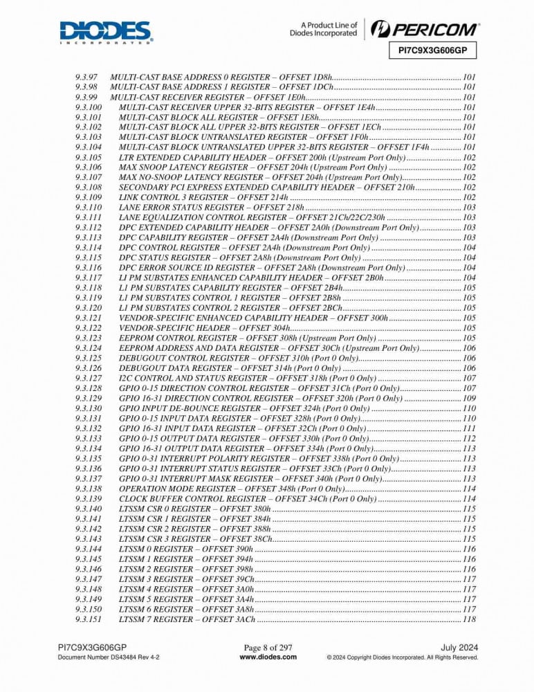 PI7C9X3G606GP datasheet page 8