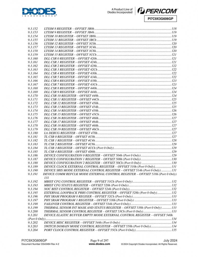 PI7C9X3G606GP datasheet page 9
