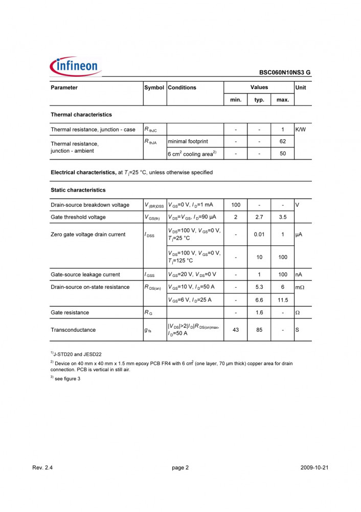 BSC060N10NS3G datasheet page 2