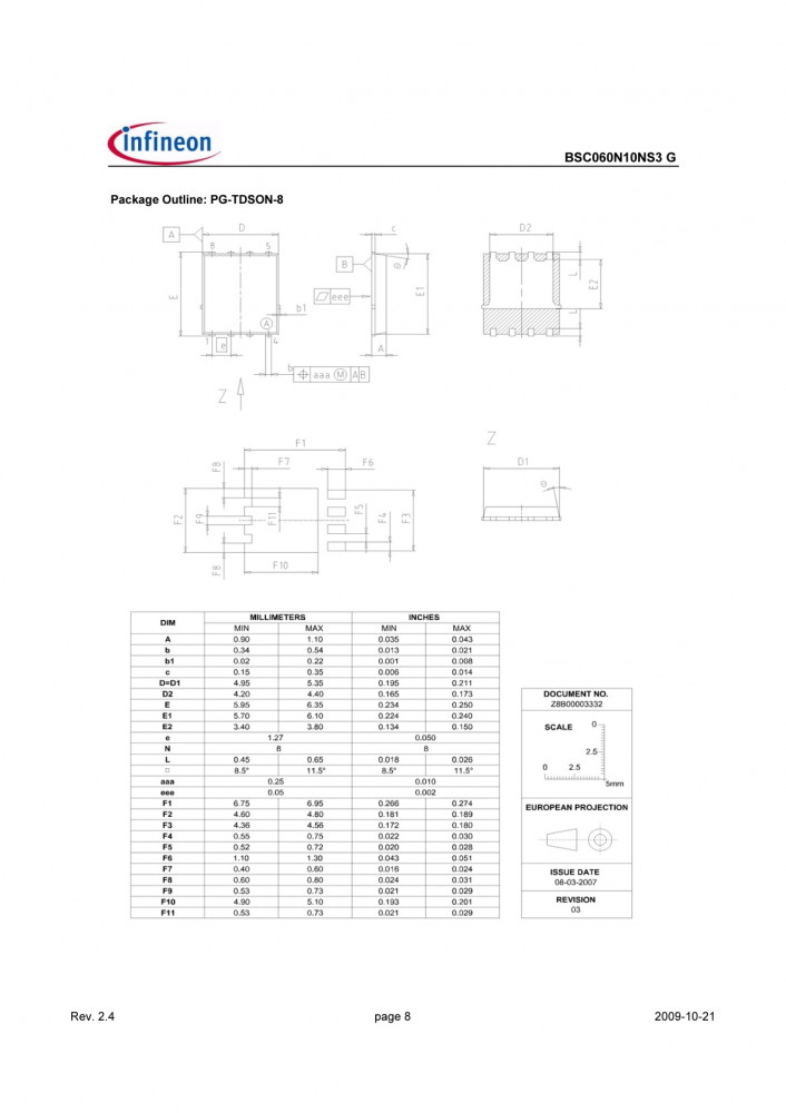 BSC060N10NS3G datasheet page 8