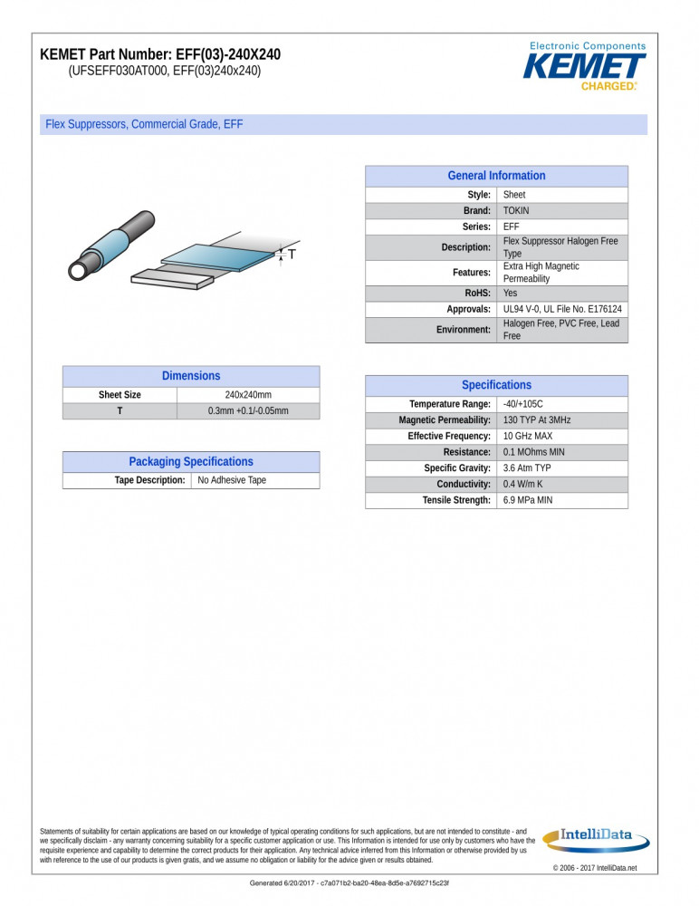EFF series product document image
