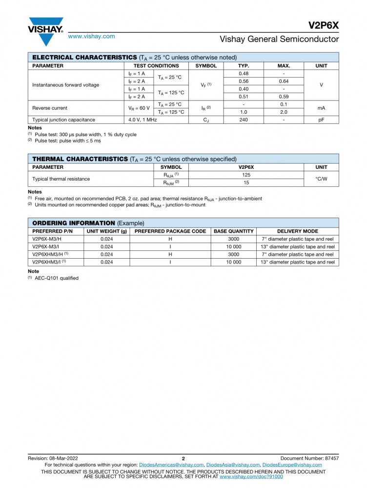 V2P6X datasheet page 2
