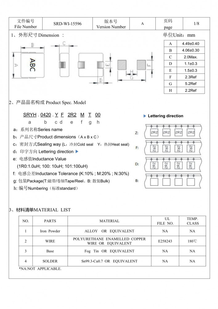 SOREDE SRYH0420YF4R7M specification page 3