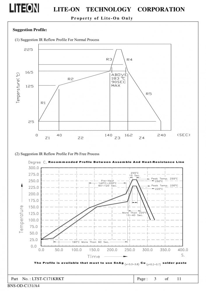 LTST-C171KRKT datasheet page 4
