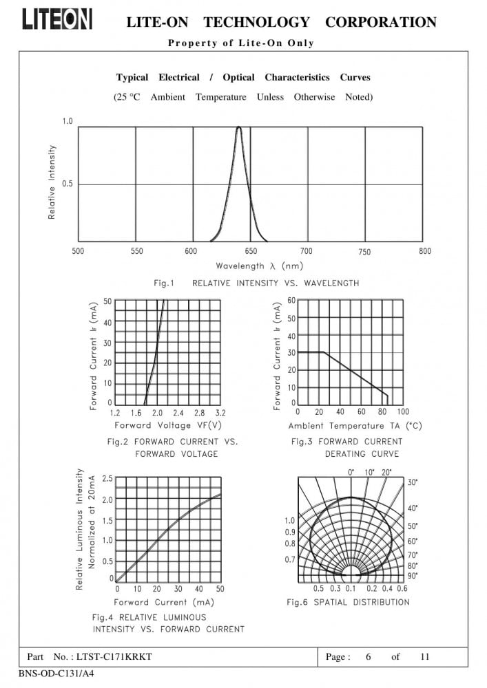 LTST-C171KRKT datasheet page 7
