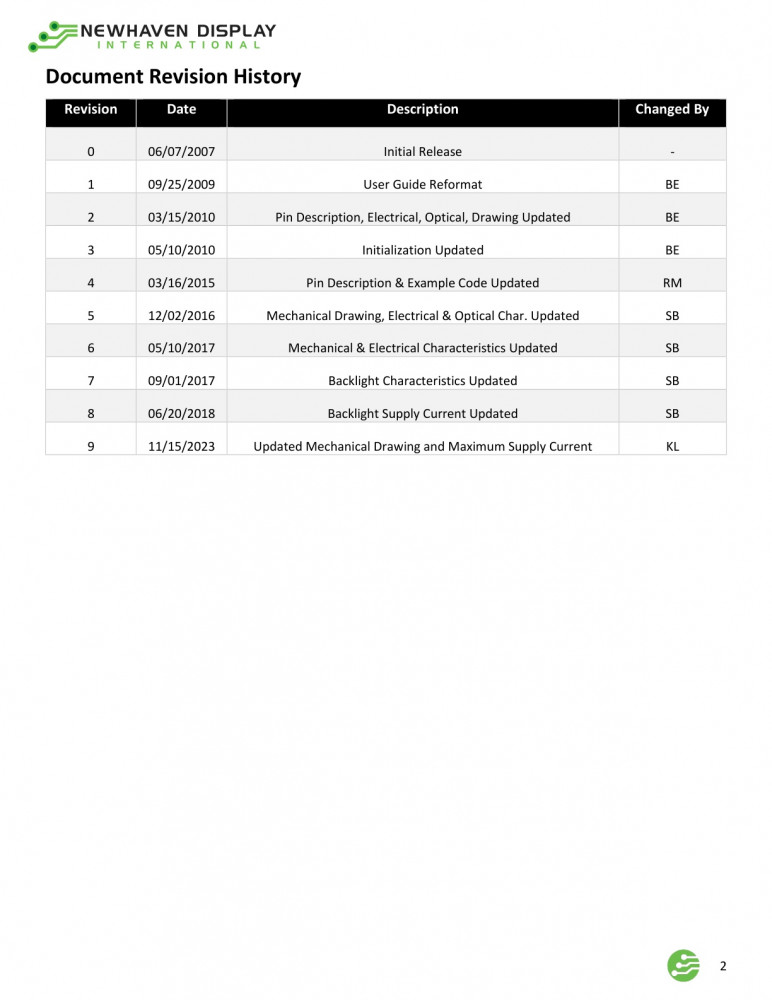 NHD-12232KZ-NSW-BBW-P datasheet page 3