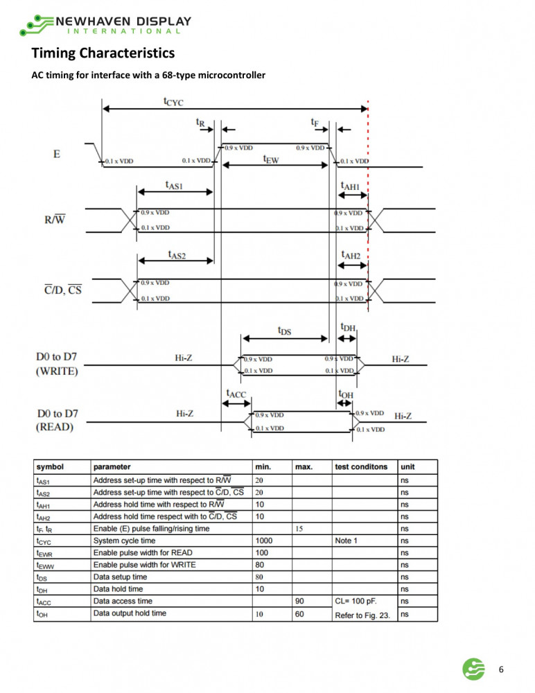 NHD-12232KZ-NSW-BBW-P datasheet page 7