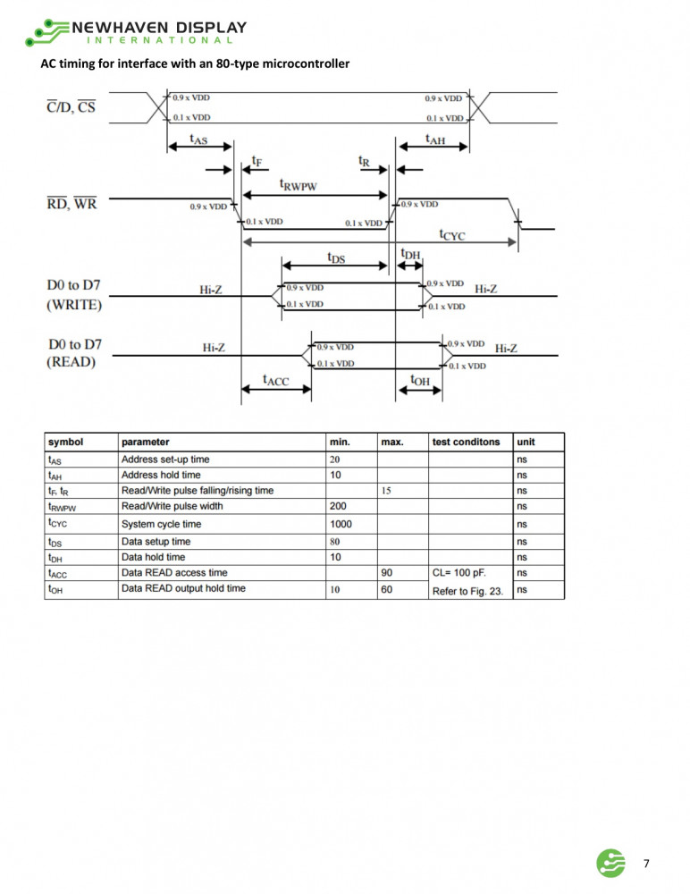 NHD-12232KZ-NSW-BBW-P datasheet page 8