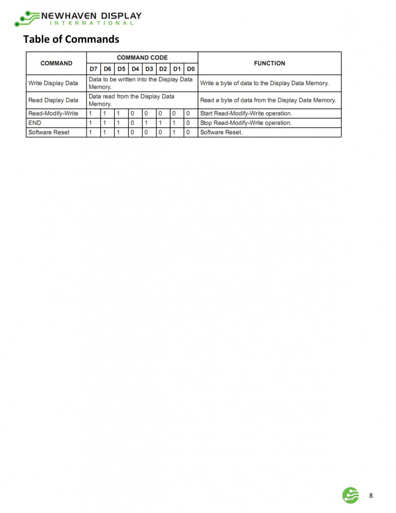 NHD-12232KZ-NSW-BBW-P datasheet page 9