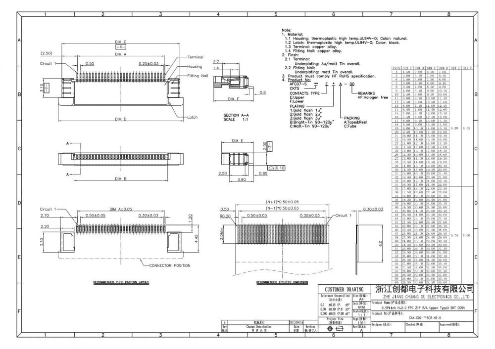 CAX-C07-12SCB-H2.0 specification page 2