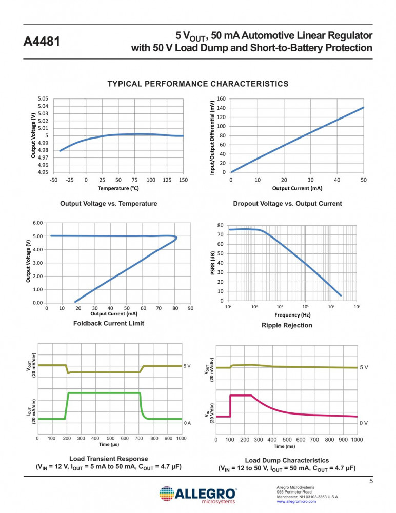 A4481KLJTR-T datasheet page 5