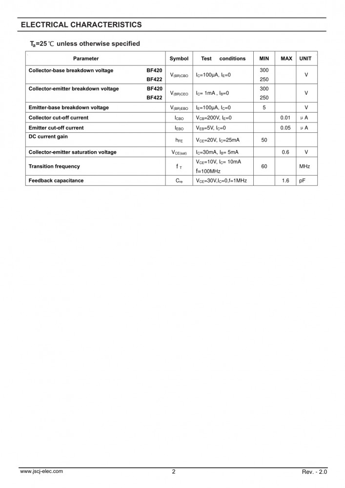 BF422 datasheet page 2