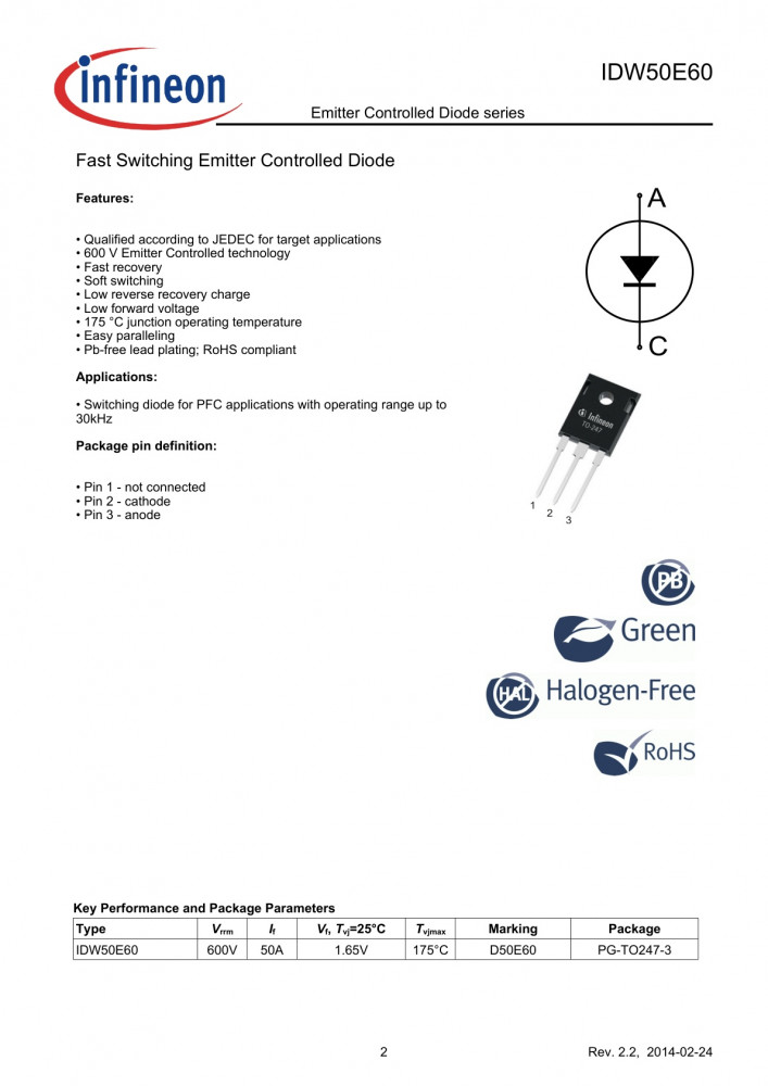 IDW50E60 datasheet page 2