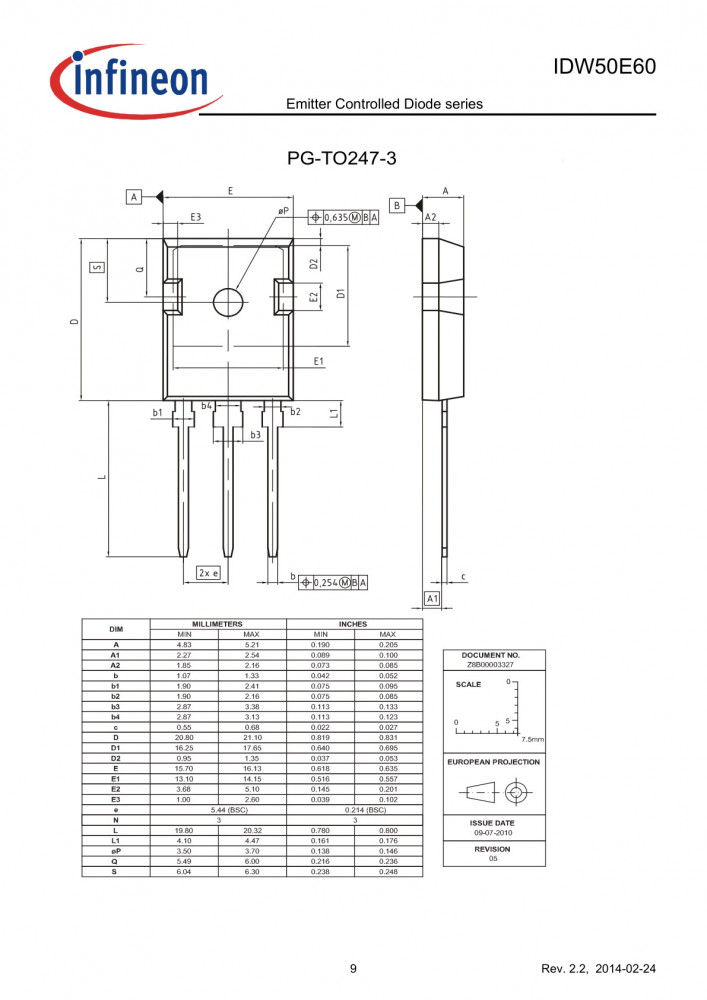 IDW50E60 datasheet page 9