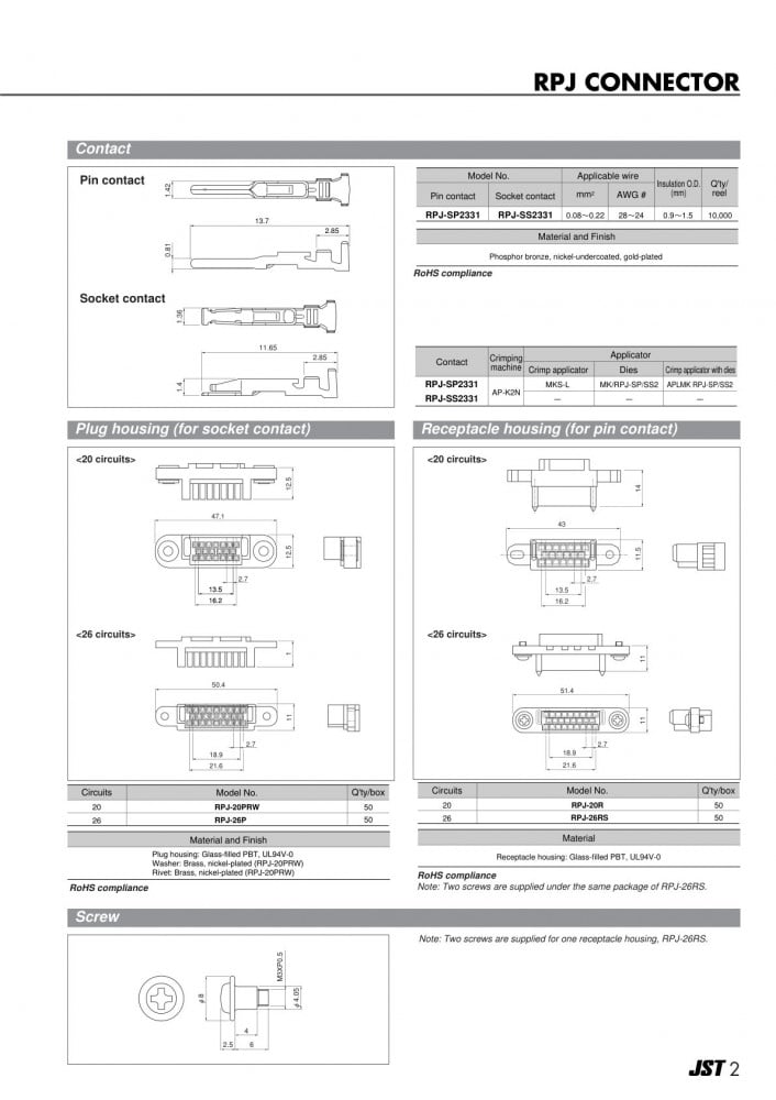 JST RPJ connector catalog page 2