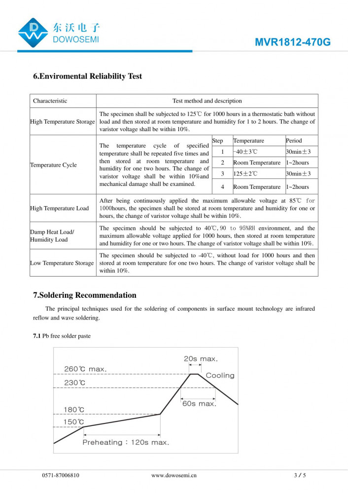 MVR1812-470G datasheet page 3