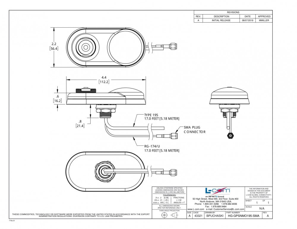 HG-GPSNMO195-SMA technical document page 1