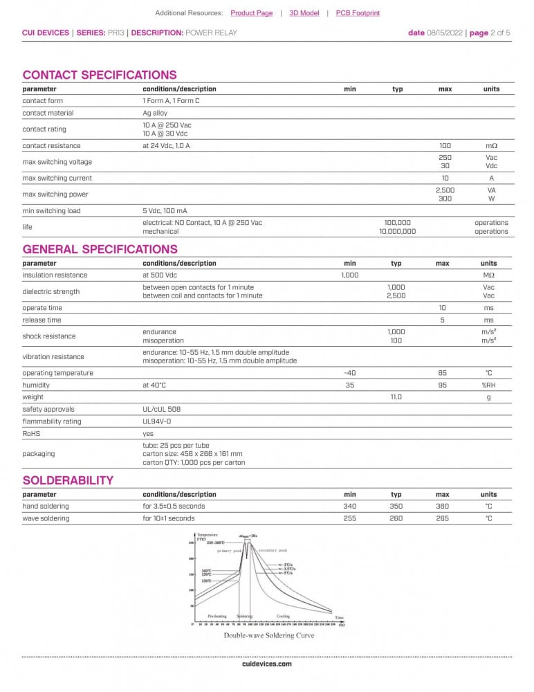 CUI PR13 relay datasheet page 2