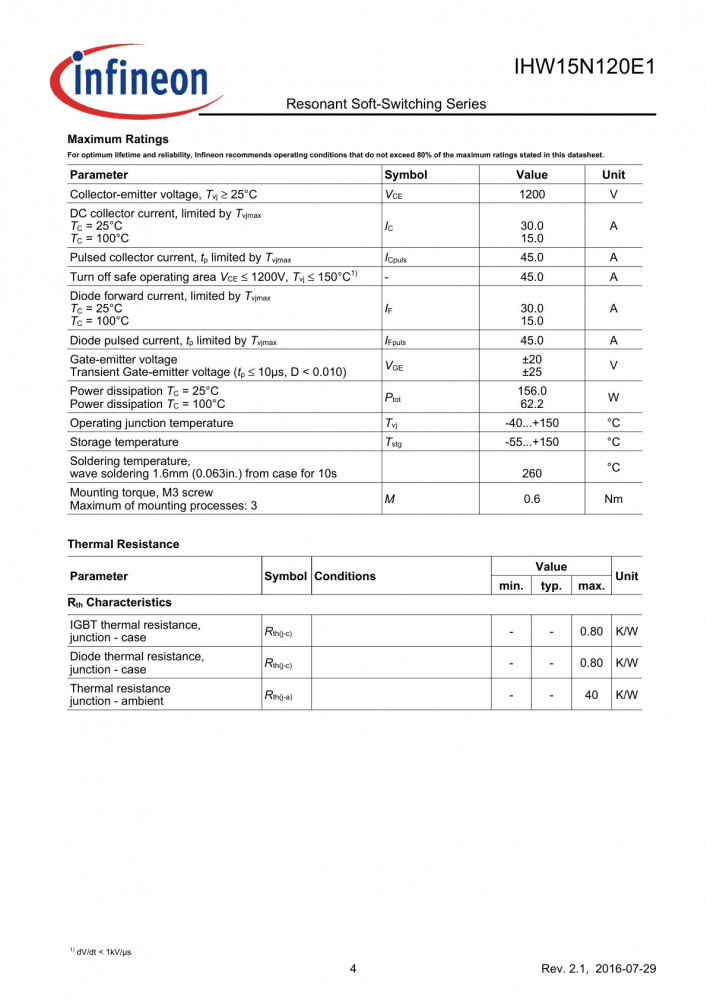 IHW15N120E1 datasheet page 4