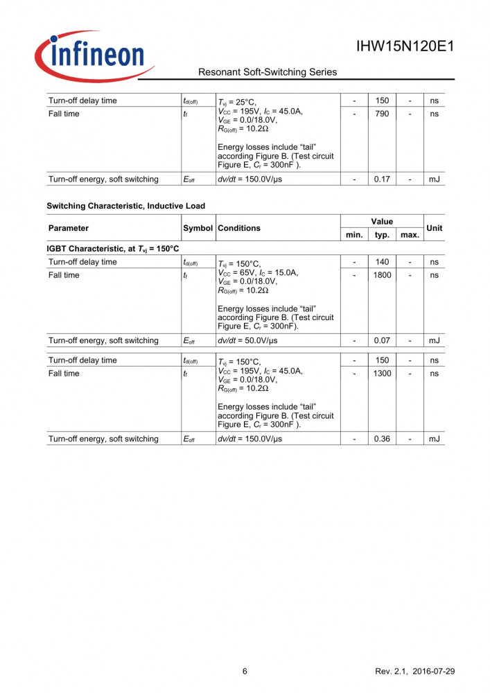 IHW15N120E1 datasheet page 6